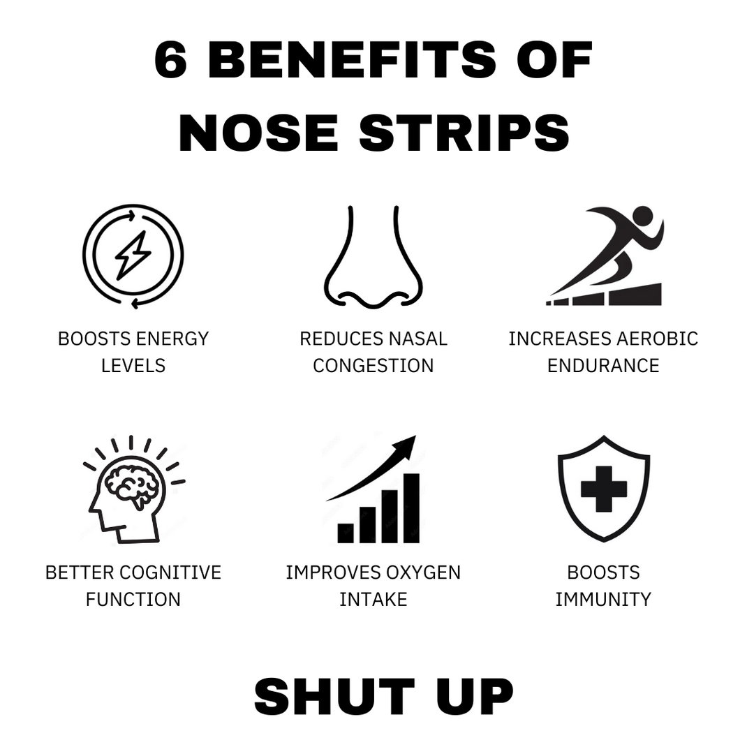 SHUT UP NOSE STRIPS – Shut Up Tape