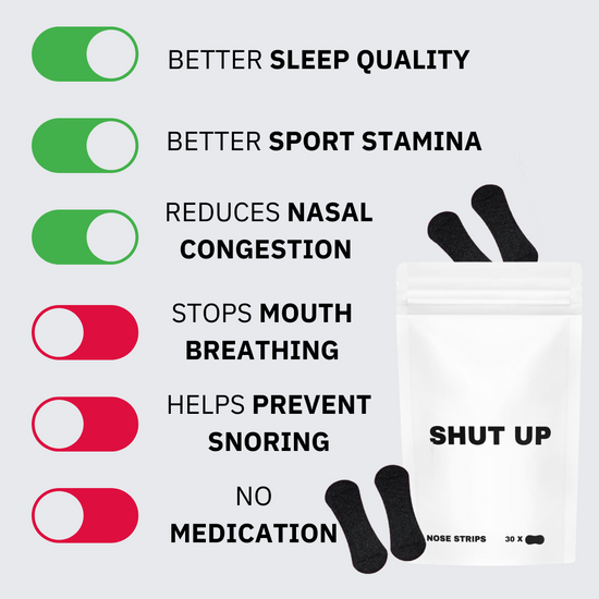 SHUT UP NOSE STRIPS – Shut Up Tape